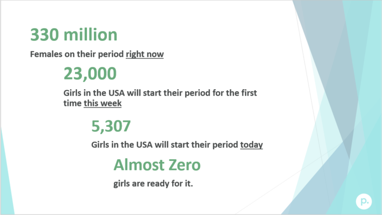 Your daughter has 3 questions about her first period. Here’s how you ...